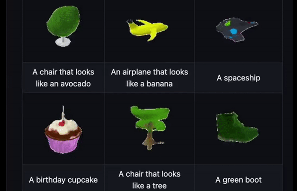 Shap-e: OpenAI Y Su Revolucionario Modelo De Texto A 3D ️ 2025 - ©Vive ...