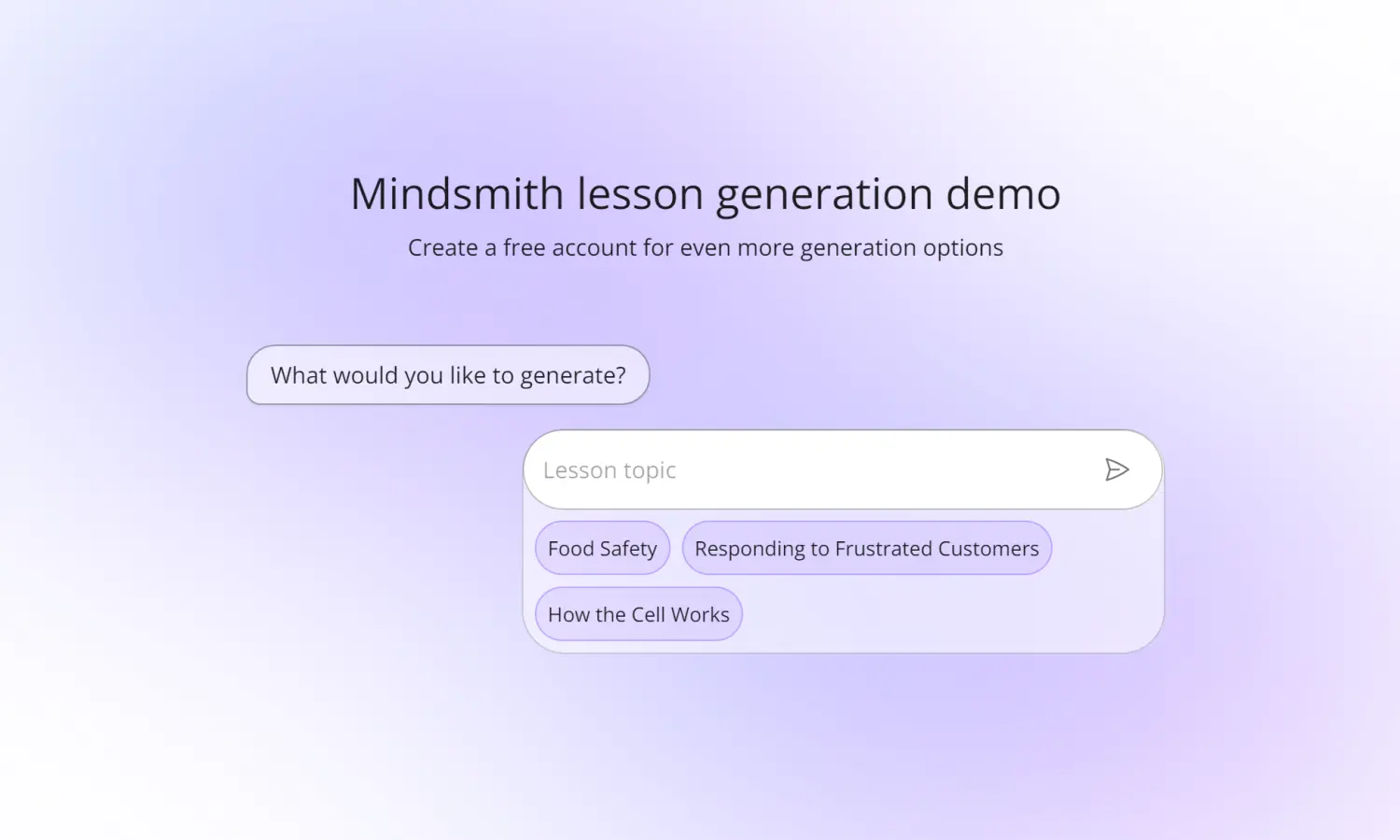 MindSmith: Genera Un Microcurso Con La Ayuda De La IA ️ 2025 - ©Vive ...